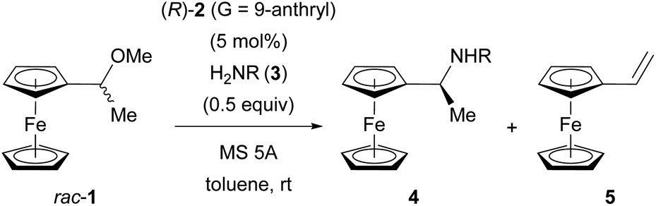 Dynamic parallel kinetic resolution of α-ferrocenyl cation initiated by ...