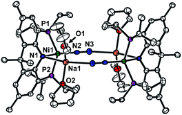 Ni(0)-promoted activation of Csp2–H and Csp2–O bonds - Chemical Science ...