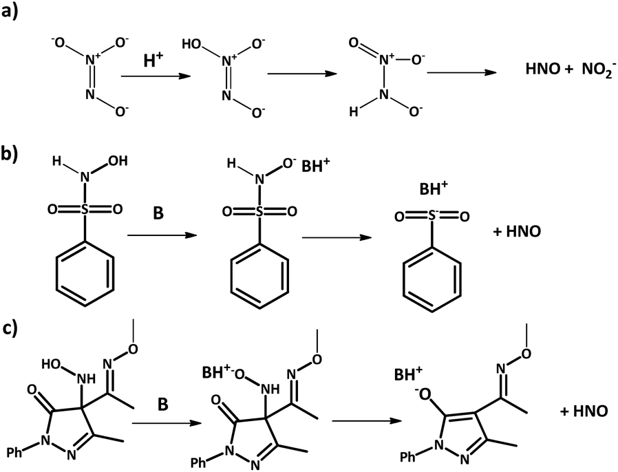 Azanone (HNO): generation, stabilization and detection - Chemical ...