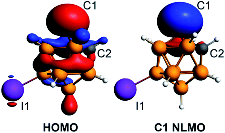 Free three-dimensional carborane carbanions - Chemical Science (RSC ...