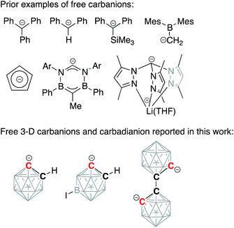 Free three-dimensional carborane carbanions - Chemical Science (RSC ...