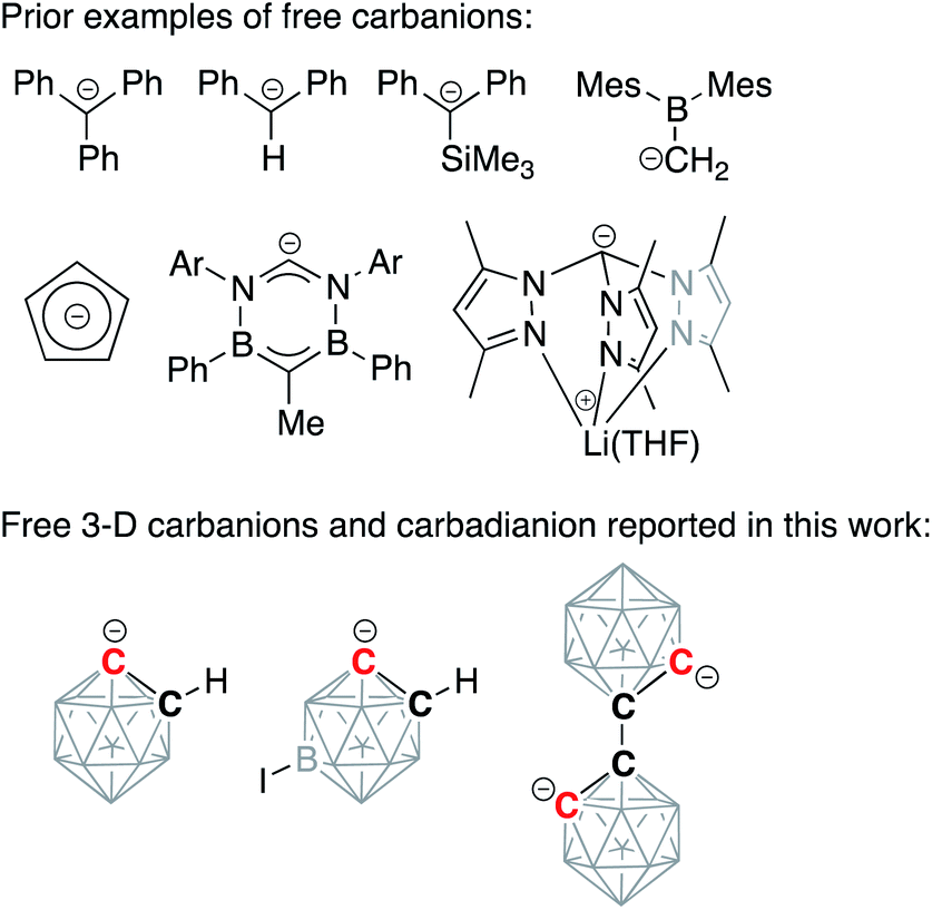 Free three-dimensional carborane carbanions - Chemical Science (RSC ...
