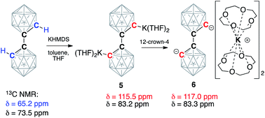 Free three-dimensional carborane carbanions - Chemical Science (RSC ...