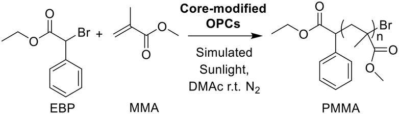 Photomediated core modification of organic photoredox catalysts in ...