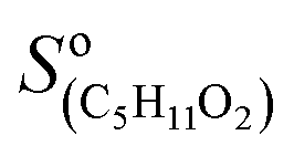 Reactions of organic peroxy radicals, RO 2 , with substituted and ...