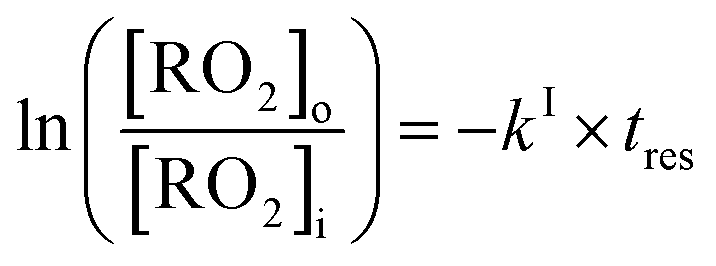 Reactions of organic peroxy radicals, RO 2 , with substituted and ...