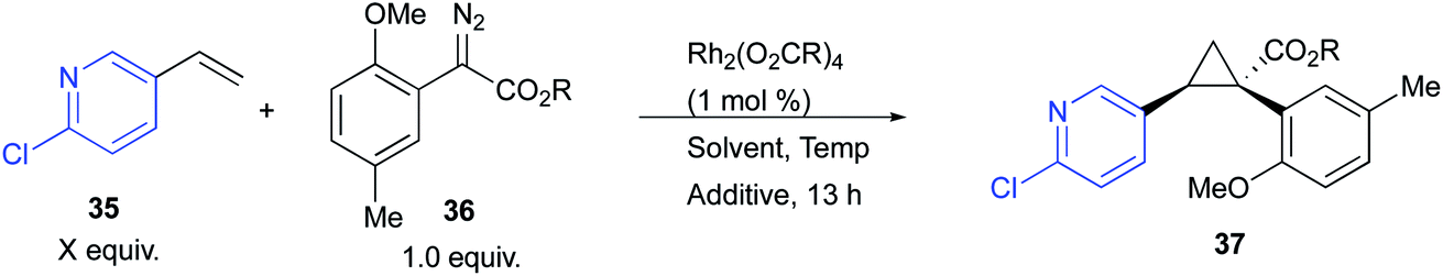 Asymmetric synthesis of pharmaceutically relevant 1-aryl-2-heteroaryl ...