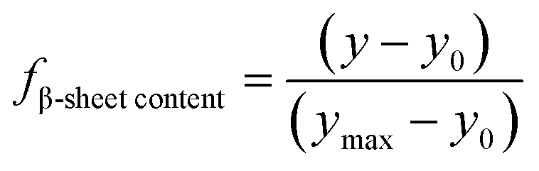 An experimental approach probing the conformational transitions and ...