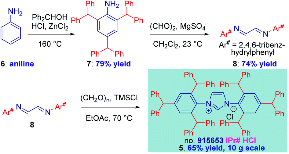 IPr# – highly hindered, broadly applicable N-heterocyclic carbenes ...