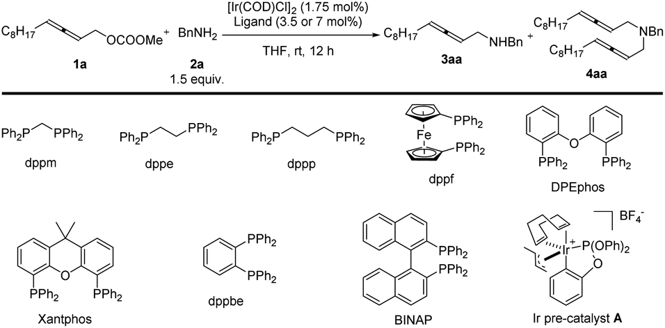 Chirality memory of α-methylene-π-allyl iridium species - Chemical ...