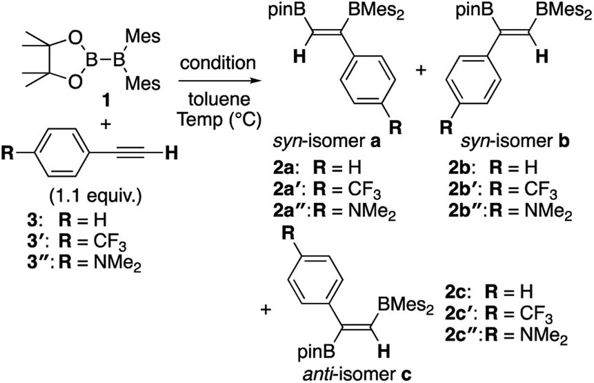 Mechanistic study on the reaction of pinB-BMes 2 with alkynes based on ...