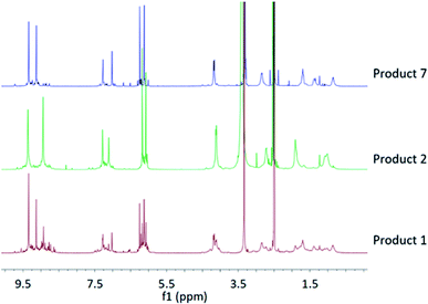 Noria and its derivatives as hosts for chemically and thermally robust ...