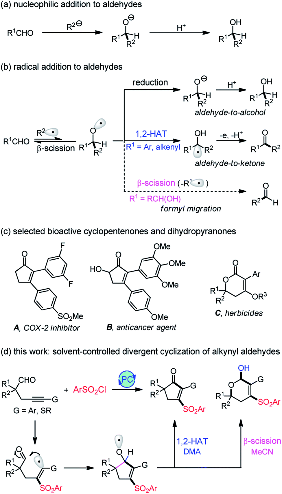 Solvent-controlled photocatalytic divergent cyclization of alkynyl ...