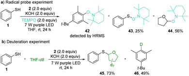 A photoexcited halogen-bonded EDA complex of the thiophenolate anion ...