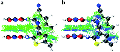Direct evidence for distinct colour origins in ROY polymorphs ...