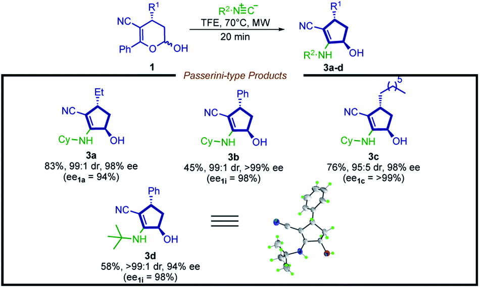 Direct access to tetrasubstituted cyclopentenyl scaffolds through a ...