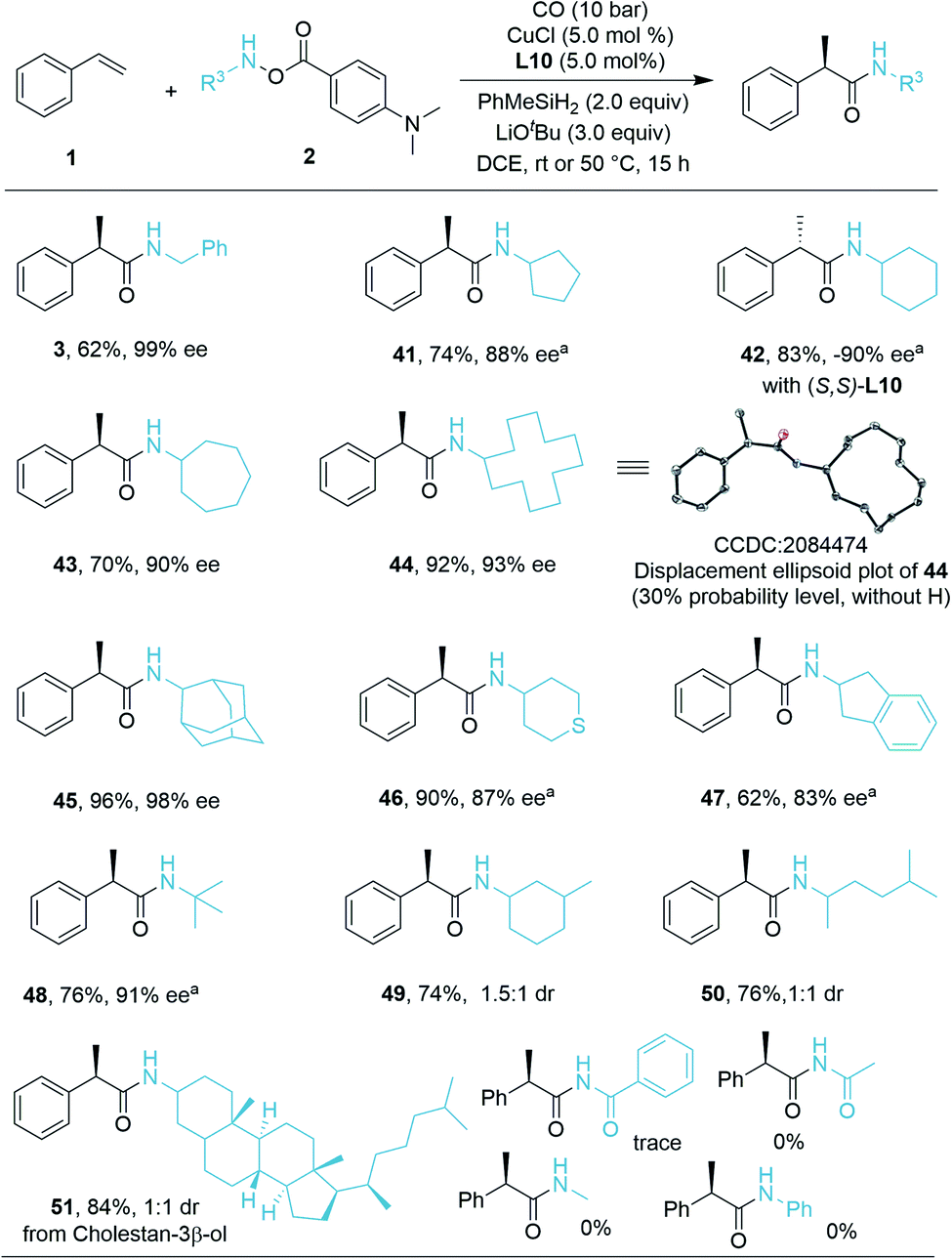 Copper-catalyzed enantioselective carbonylation toward α-chiral ...