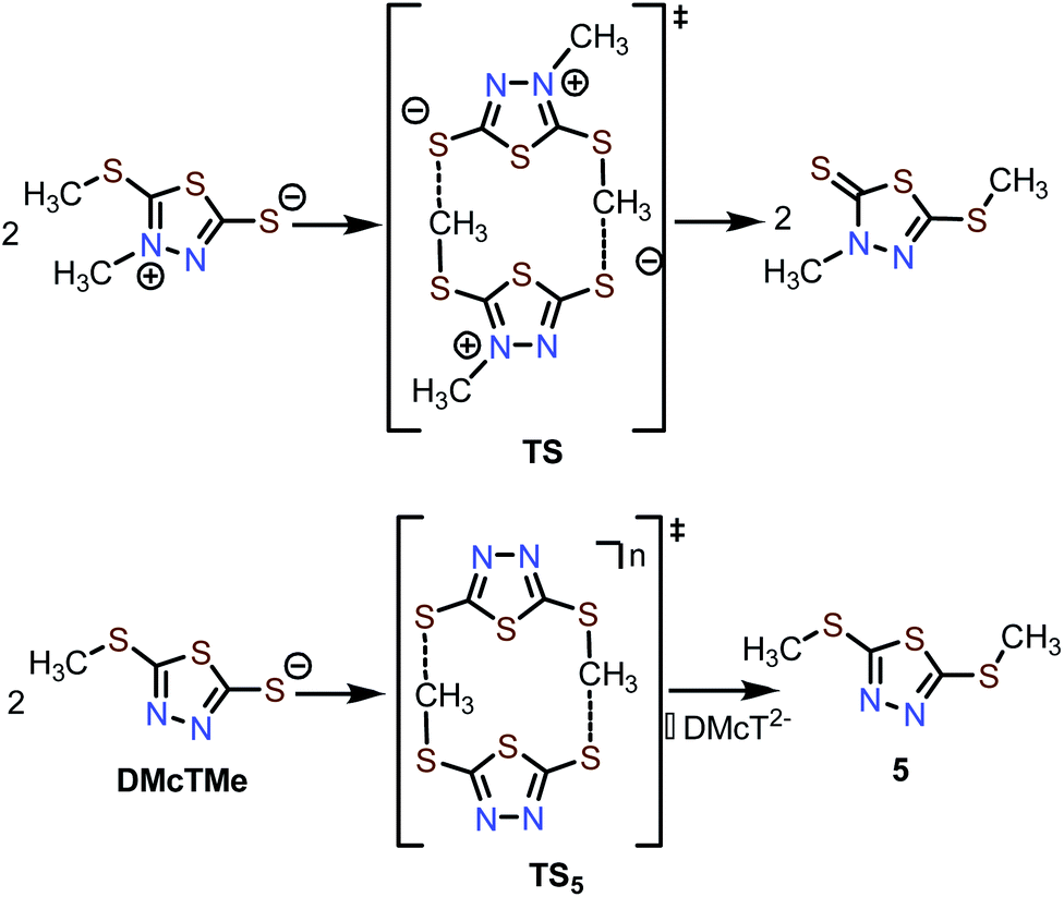 Redox-active zinc thiolates for low-cost aqueous rechargeable Zn-ion ...