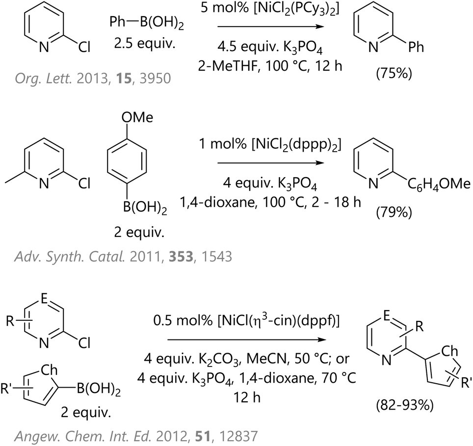 Inhibition of (dppf)nickel-catalysed Suzuki–Miyaura cross-coupling ...