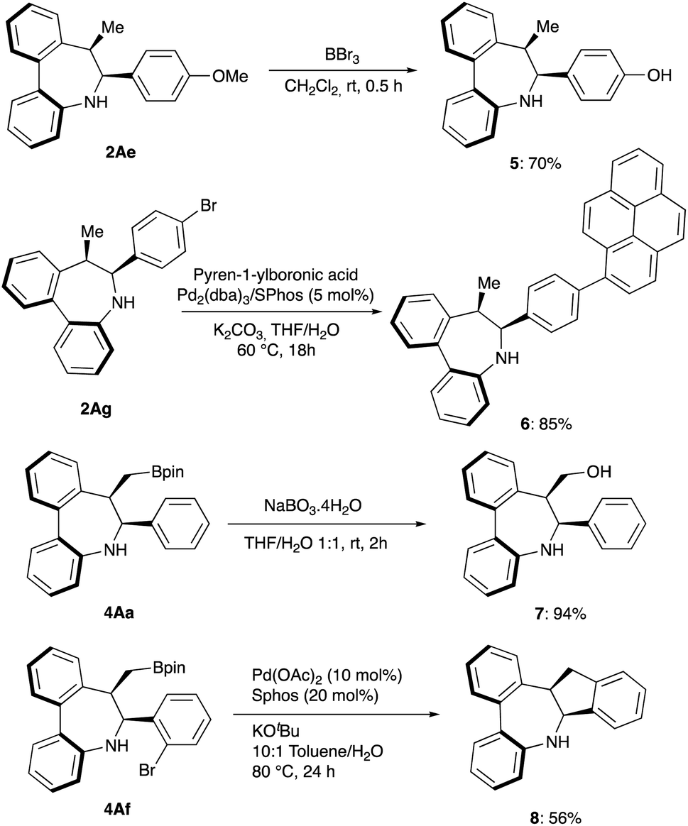 Asymmetric synthesis of dibenzo[ b , d ]azepines by Cu-catalyzed ...