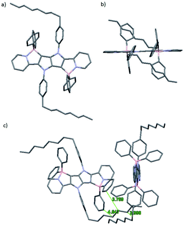 Going beyond the borders: pyrrolo[3,2- b ]pyrroles with deep red ...