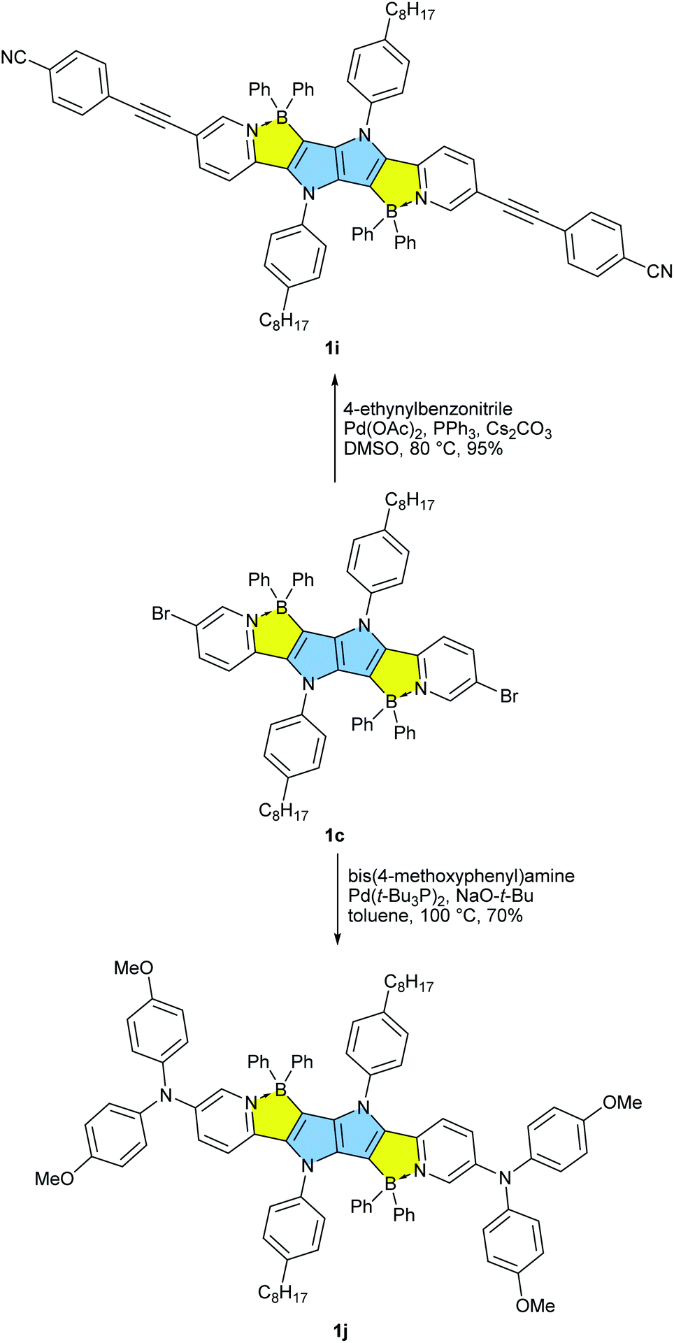 Going beyond the borders: pyrrolo[3,2- b ]pyrroles with deep red ...