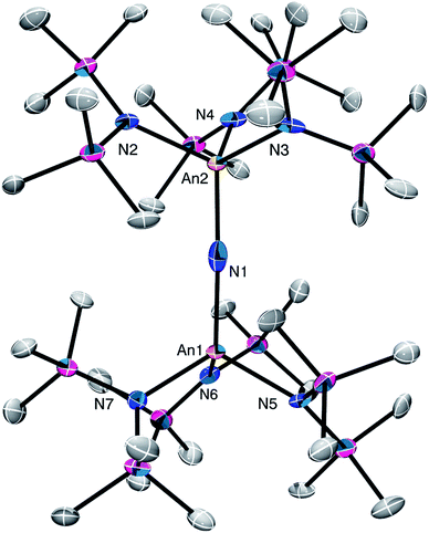 Synthesis of a heterobimetallic actinide nitride and an analysis of its ...
