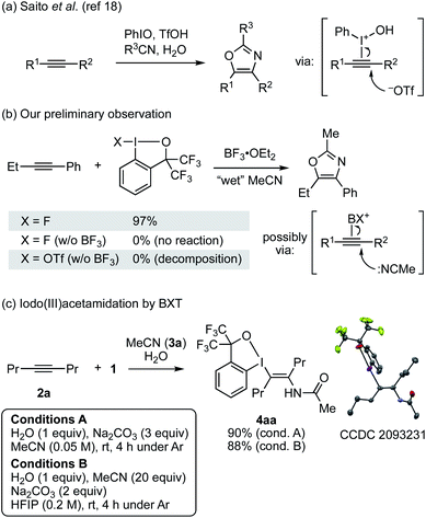 Ritter-type iodo( iii )amidation of unactivated alkynes for the ...