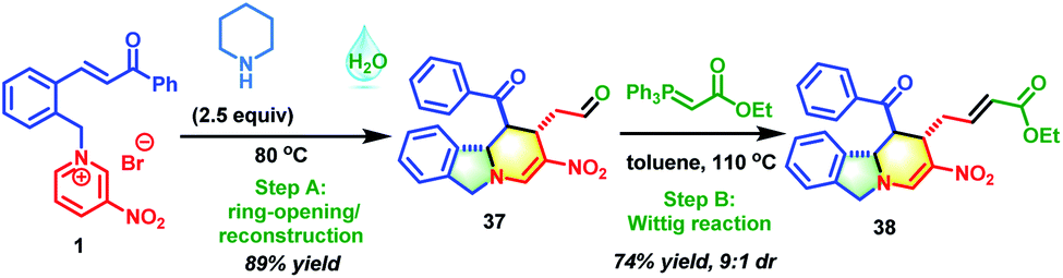 Skeletal remodeling of chalcone-based pyridinium salts to access ...