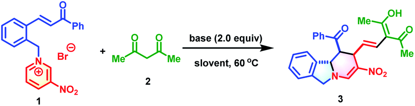 Skeletal remodeling of chalcone-based pyridinium salts to access ...