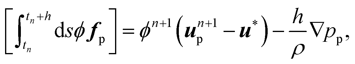 Smoothed profile method for direct numerical simulations of ...