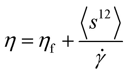 Smoothed profile method for direct numerical simulations of ...