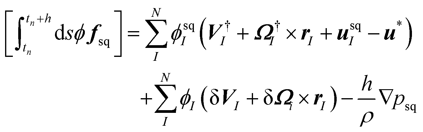 Smoothed profile method for direct numerical simulations of ...