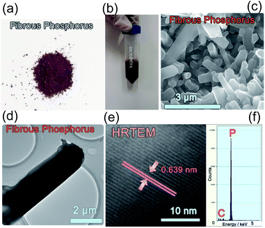 Crystalline red phosphorus for selective photocatalytic reduction of CO ...
