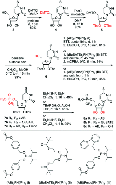 Synthesis of 4-thiouridines with prodrug functionalization for RNA ...