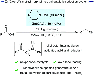 In situ silane activation enables catalytic reduction of carboxylic ...