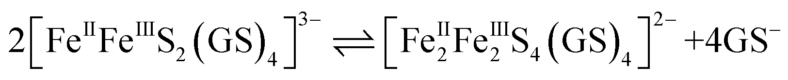 Interconversion between [2Fe–2S] and [4Fe–4S] cluster glutathione ...