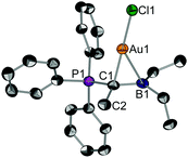 A neutral, acyclic, borataalkene-like ligand for group 11 metals: L ...