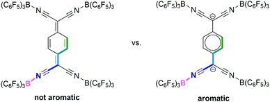 Increasing the oxidation power of TCNQ by coordination of B(C 6 F 5 ) 3 ...