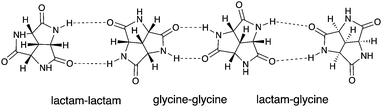 The long-awaited synthesis and self-assembly of a small rigid C 3 ...