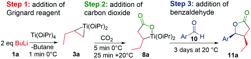 Titanium isopropoxide-mediated cis -selective synthesis of 3,4 ...