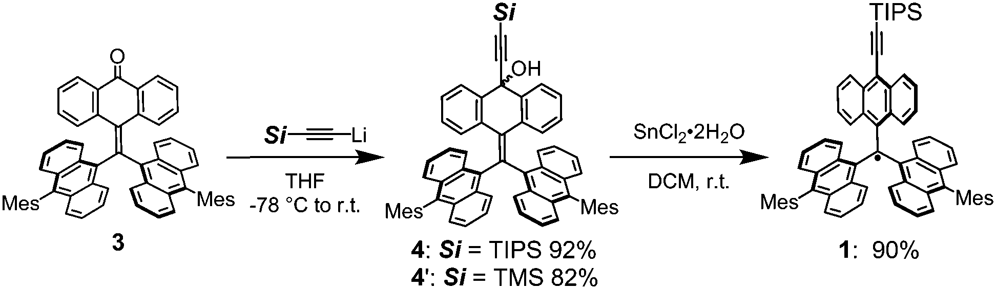Synthesis, properties and chemical modification of a persistent ...