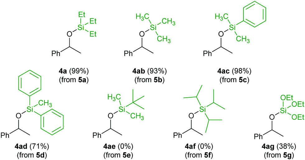 Silyl formates as hydrosilane surrogates for the transfer ...