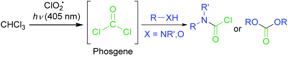 Visible-light-induced phosgenation of amines by chloroform oxygenation ...