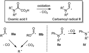 Oxamic acids: useful precursors of carbamoyl radicals - Chemical ...