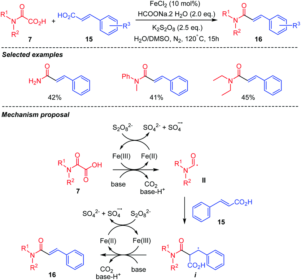 Oxamic acids: useful precursors of carbamoyl radicals - Chemical ...