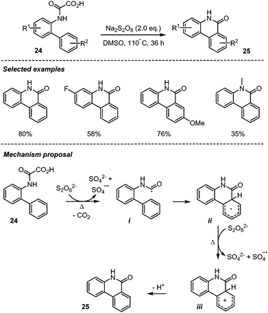 Oxamic acids: useful precursors of carbamoyl radicals - Chemical ...