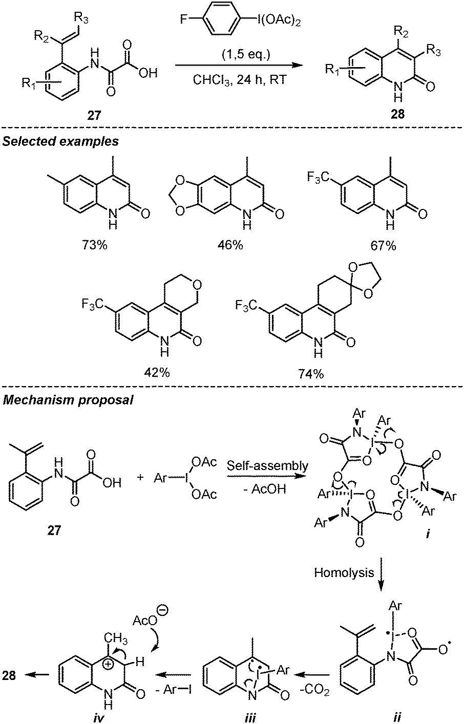 Oxamic acids: useful precursors of carbamoyl radicals - Chemical ...