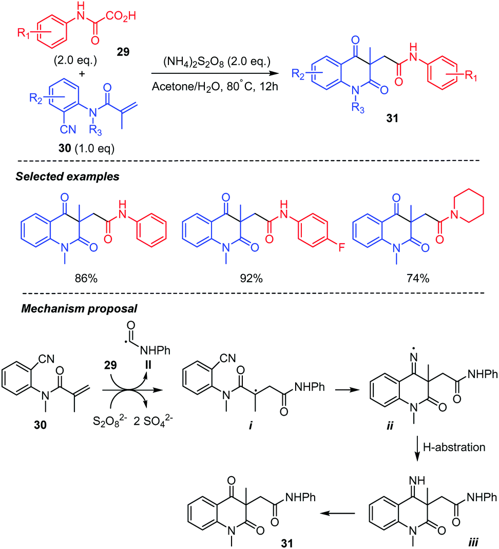 Oxamic acids: useful precursors of carbamoyl radicals - Chemical ...