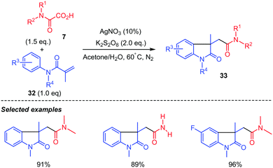 Oxamic acids: useful precursors of carbamoyl radicals - Chemical ...